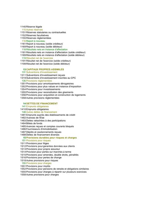 Image result for Structure Plan Comptable