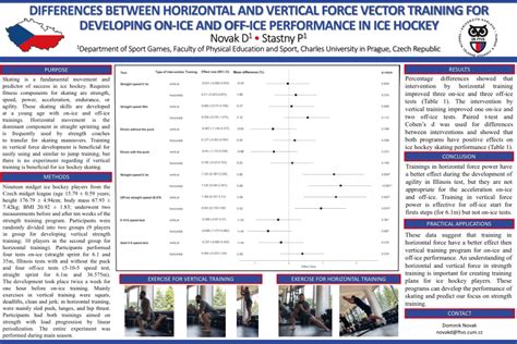 Image result for Specialisation of Force Vector Engineering