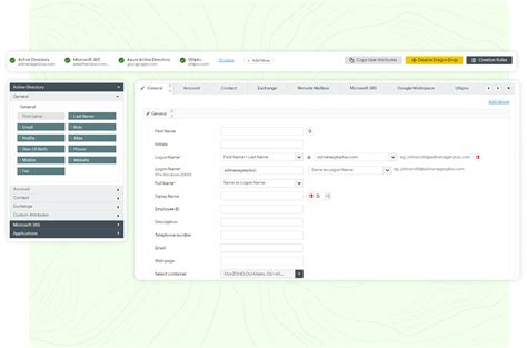 Image result for Identity Lifecycle Management