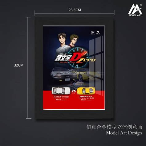 Image result for Time Micro Initial D Frame