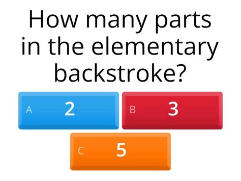 Elementary Backstroke - Quiz