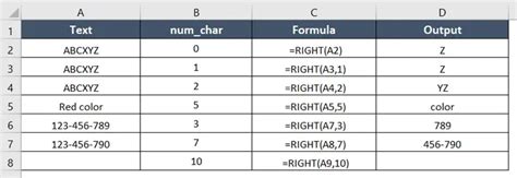 Image result for Using the Right Function in Excel