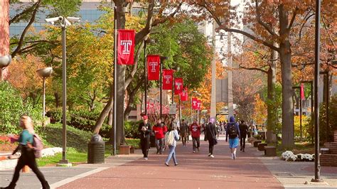 Image result for Temple University Class Schedule