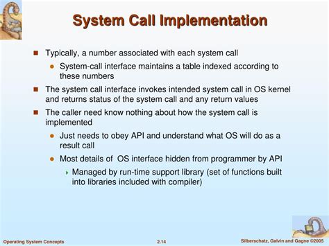 Image result for Operating System API