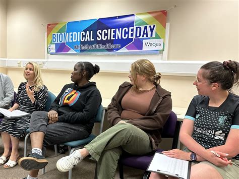 Image result for Biomedical Science Day