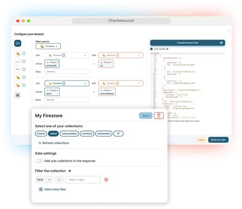 Image result for Chartbrew Examples