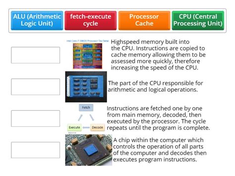 Image result for Computer Science Words