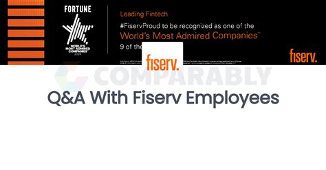 Image result for Fiserv Coding Questions