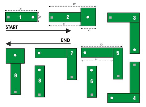 Image result for 9-Hole Mini Golf Course Layout