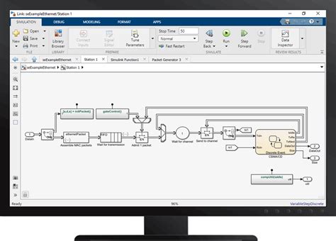 Image result for SimEvents MATLAB