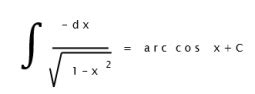 Image result for How to Solve Integral Equations