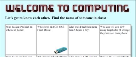 Image result for Computing Activity