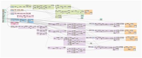 Image result for Convert. Step Files to Bim Object