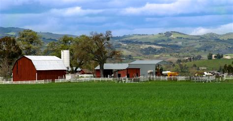 Image result for Small Farm Management Software