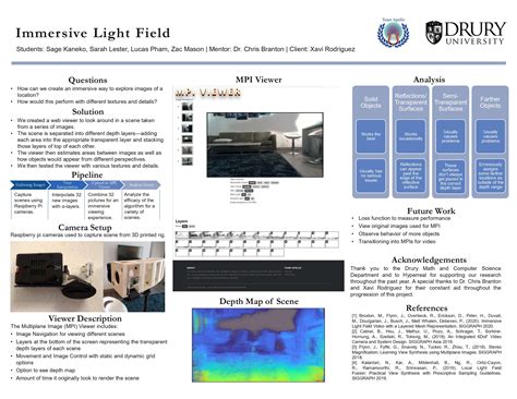 Image result for UMGC Computer Science Capstone