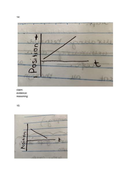 Image result for How to Draw Graphs in Physics