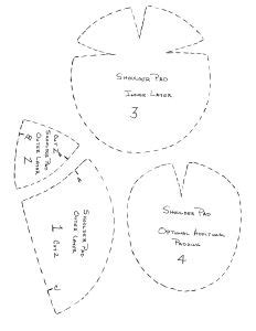 Image result for Shoulder Pad Pattern Alteration