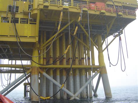 Image result for Service Activity Definition