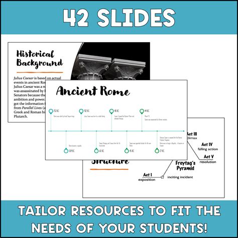 Image result for Julius Caesar CliffsNotes