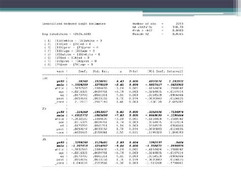 Image result for Generalized Logit Model