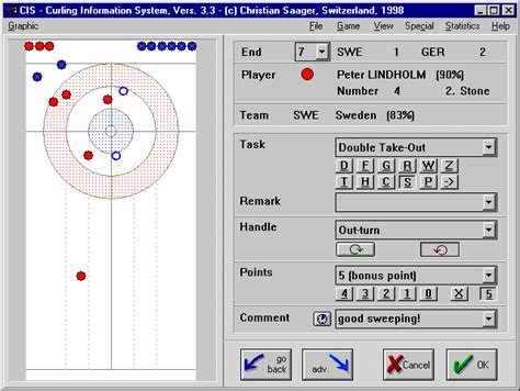 Image result for Control Module Curlit