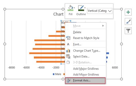 Create population pyramid chart in Excel