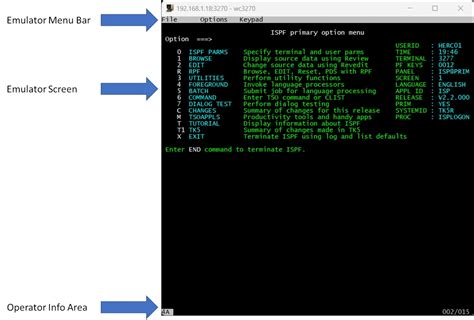 Image result for Raspberry Pi Mainframe