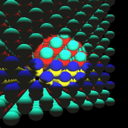 Image result for Collaboration Process