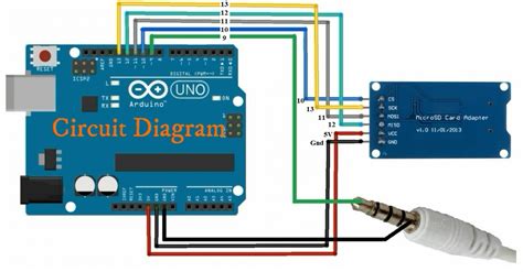 Image result for Arduino Audio Module