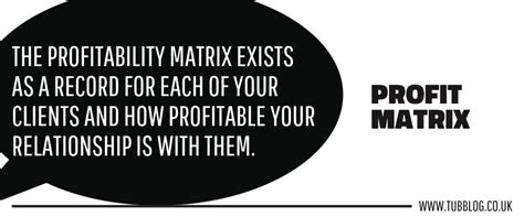 Image result for Client Profitability Reporting