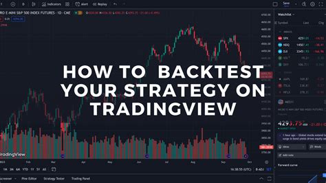Image result for Day Trading Backtesting