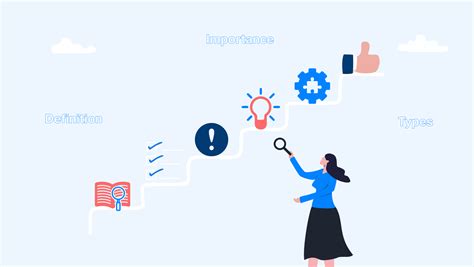 Image result for Performance Management System Definition