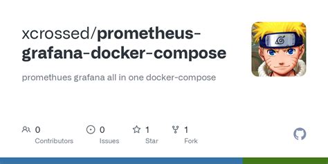 Image result for Prometheus Docker Compose