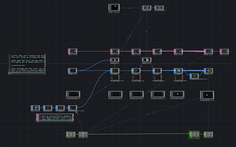 Image result for Matrix Transformation Visualizer