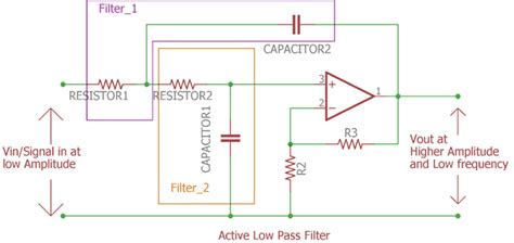 Image result for Active Filter Example