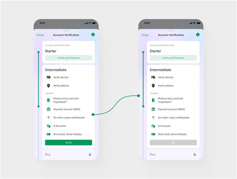 Image result for User Verification in Process