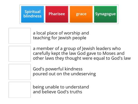 Image result for BSF Lecture Video Lesson 15 Matthew