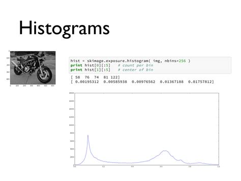 Image result for Lab Color Space Python
