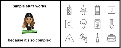 Image result for Stuff That Works Song