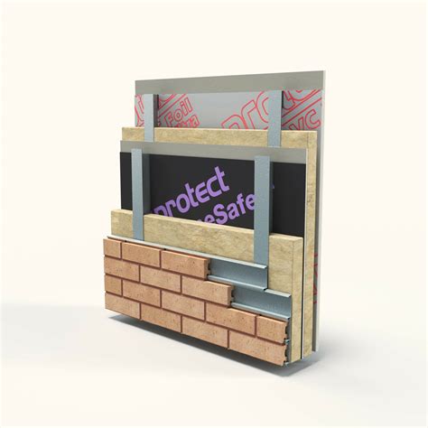 Image result for Lineoleum Frame Protection