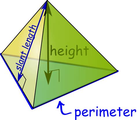Spinning Triangular Pyramid