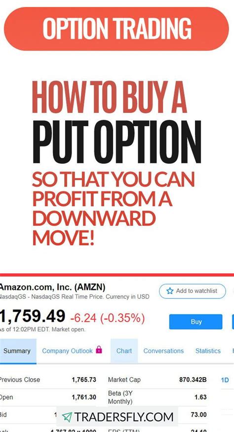 Image result for Buy Put Option Example