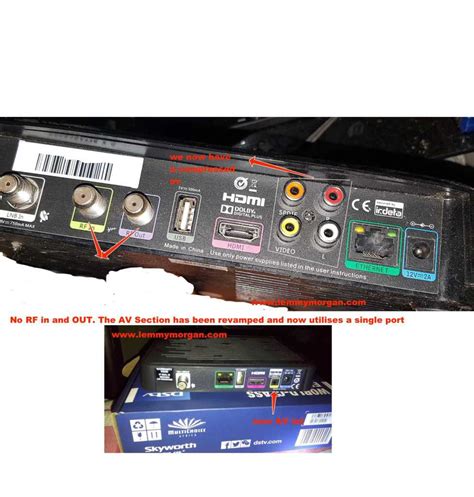 Image result for Latest DStv Decoder