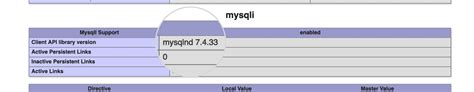 Image result for MySQL Extension Install