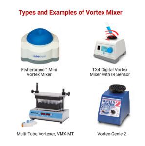 Image result for Vortex Mixer Drawing