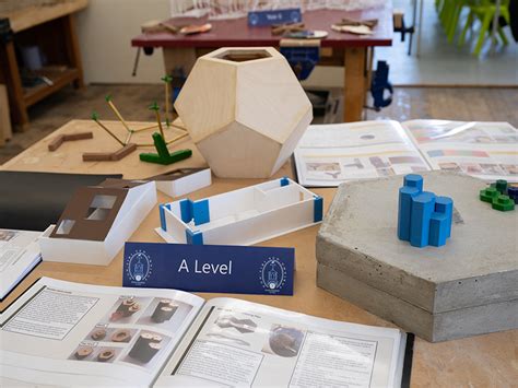 Image result for A Level Physics Electronics