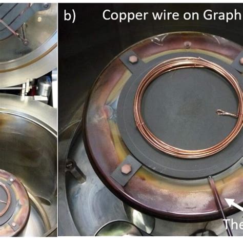 Image result for How Get Copper Out a C Unit