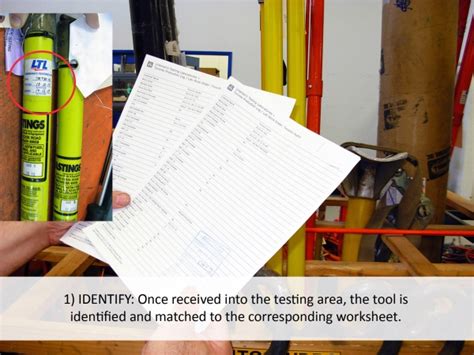 Image result for Live-line Working Tools