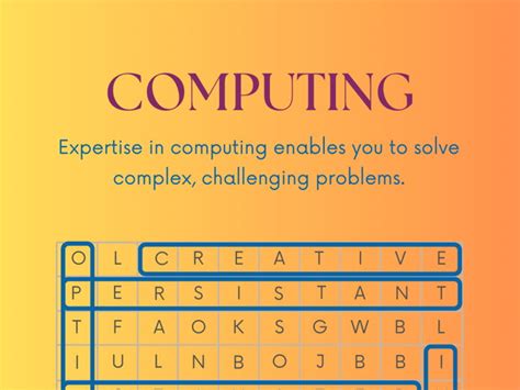 Image result for Computer Science Words