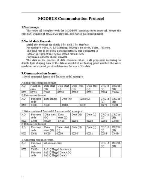 Image result for Modbus Communication Connection Protocol